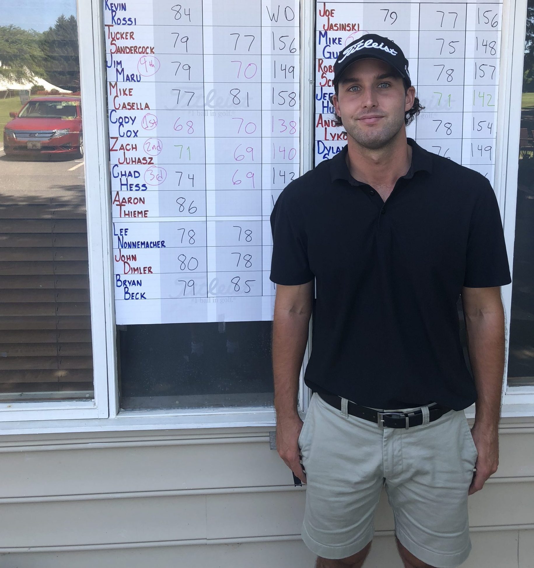 Former champion Kevin Rossi is qualifying medalist at 2018 Lehigh ...
